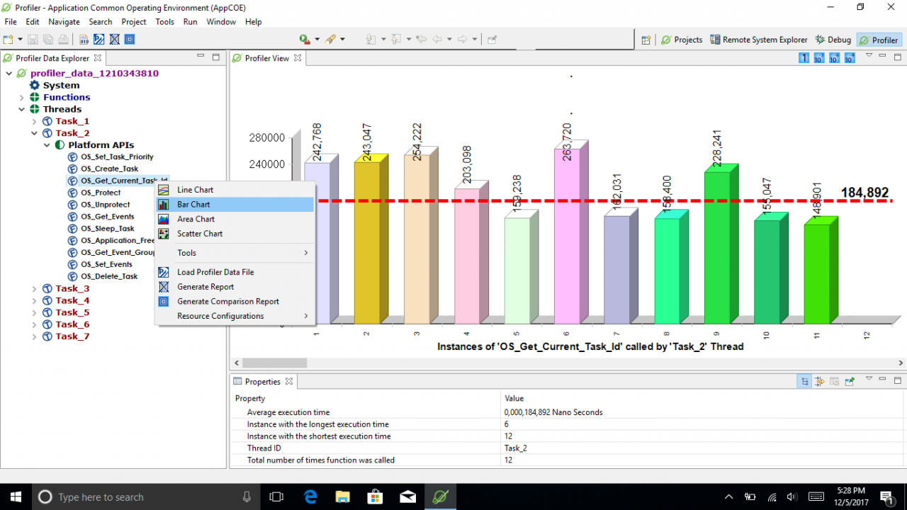 Profile Application and Platform Performance Metrics | MapuSoft