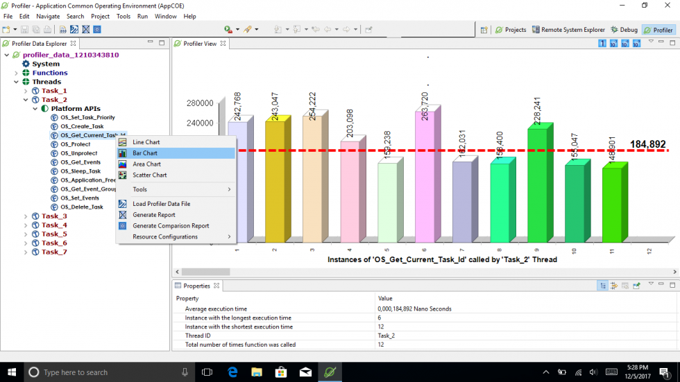 Profile Application and Platform Performance Metrics | MapuSoft